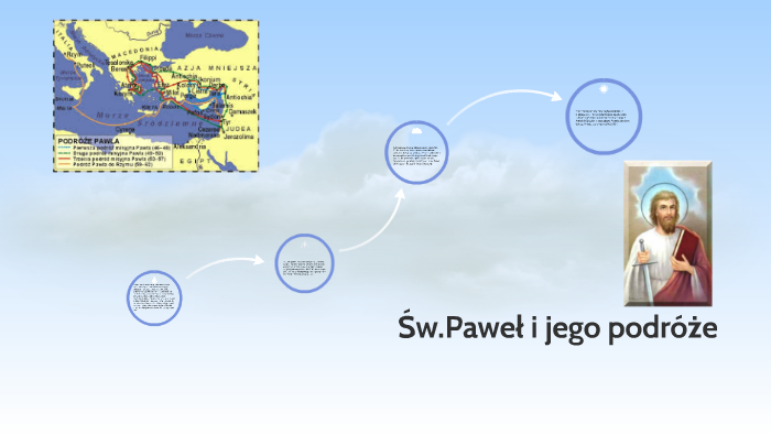 Św.Paweł i jego podróże by dan lasota on Prezi