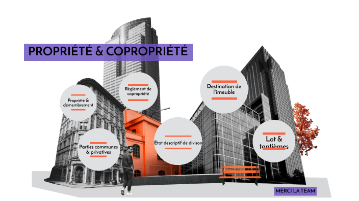 copro by nicolas tolazzi on Prezi