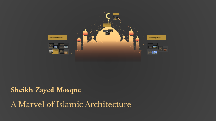 Sheikh Zayed Mosque by Mubark Salm on Prezi
