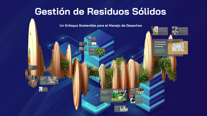 Gestión de Residuos Sólidos by MARCELA ROMO on Prezi