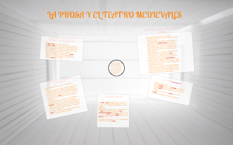 LA PROSA Y EL TEATRO MEDIEVALES by Esther Alejandre on Prezi