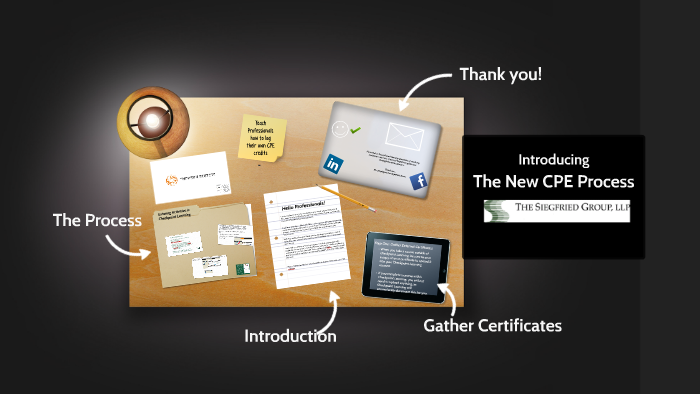 The New CPE Process by Employee Development on Prezi