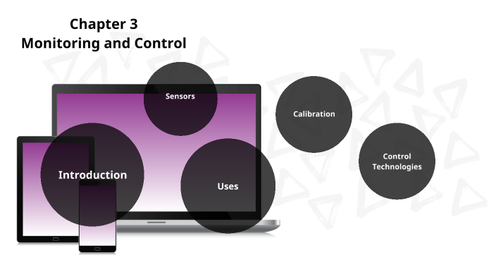 Chapter 3- Monitoring and Control by Althaf Mubin on Prezi