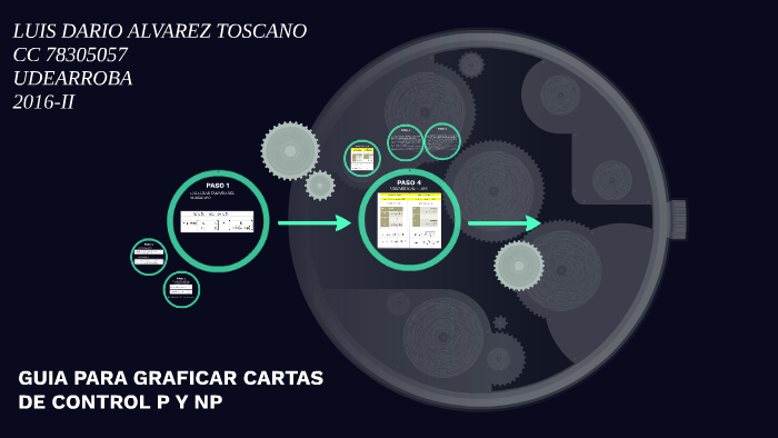 GUIA PARA GRAFICAR CARTAS DE CONTROL P Y NP by Luis Dario Alvarez ...