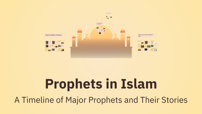 Prophets in Islam by Hira Hashmi on Prezi