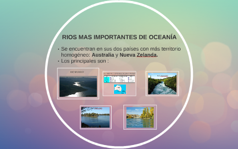 Rios y lagos de OCEANIA by Jane Garcia on Prezi