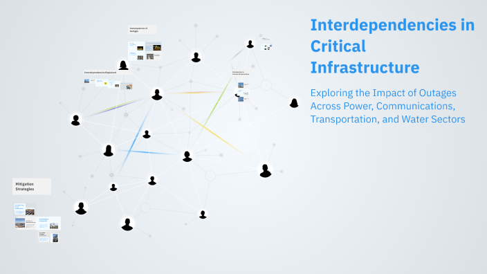 Interdependencies in Critical Infrastructure by JODI MACK on Prezi