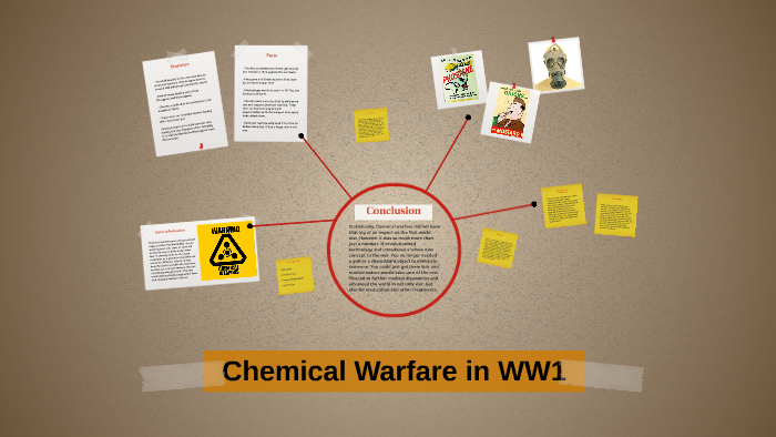 Chemical Warfare in WW1 by michael mattei on Prezi