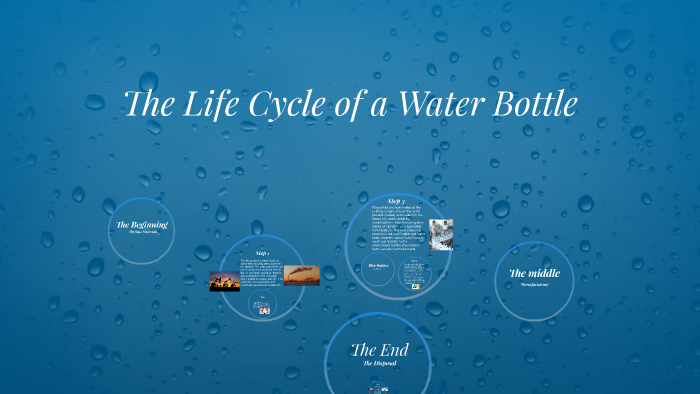 The Life Cycle of a Water Bottle by Liam Rose on Prezi