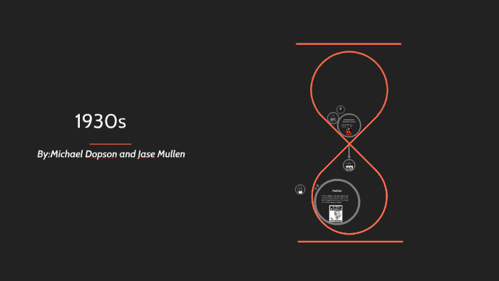 1933 by Mike Dopson on Prezi