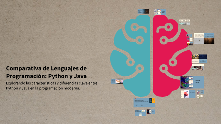 Comparativa de Lenguajes de Programación: Python y Java by Naomi Sarai ...