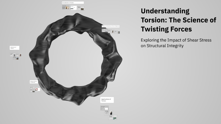 Understanding Torsion: The Science of Twisting Forces by Alister ...