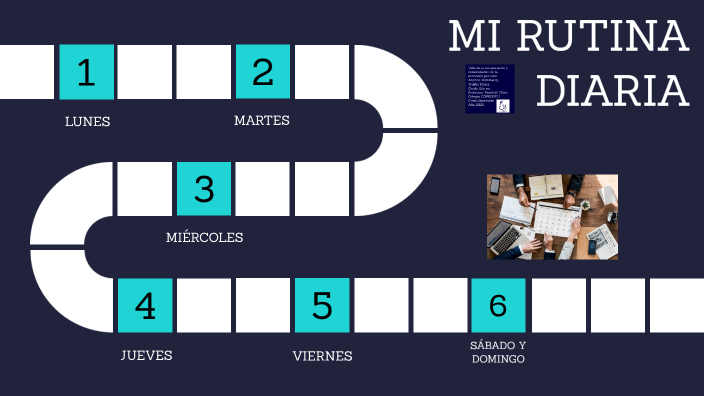 Mi rutina diaria by Rommel Gabriel Trujillo Flores on Prezi