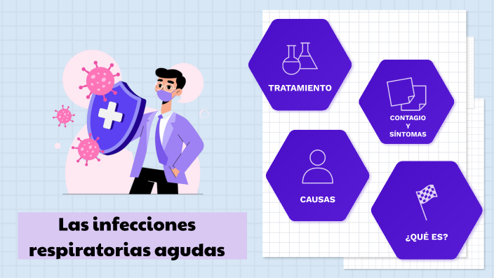INFECCIONES RESPIRATORIAS AGUDAS by Sanra Rivera on Prezi