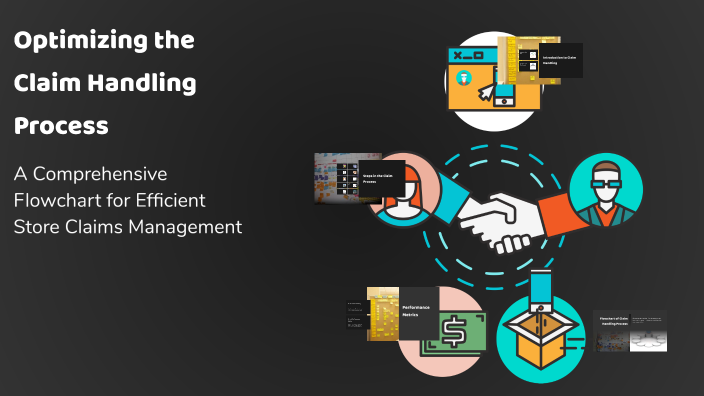 Optimizing the Claim Handling Process by Pang Wong on Prezi