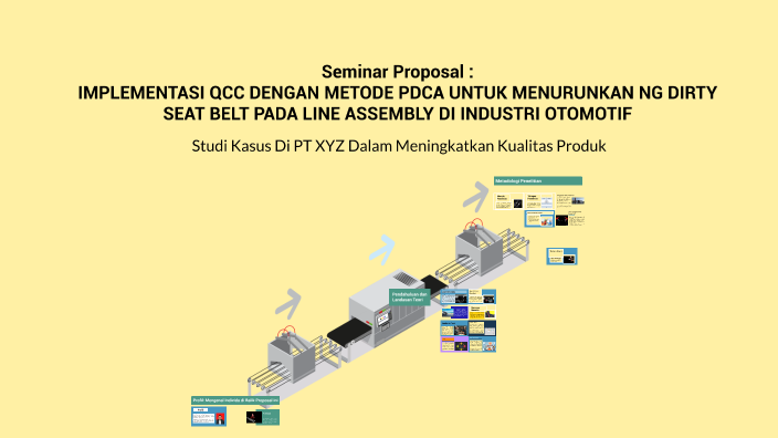 Proposal Seminar: Implementasi QCC dengan Metode PDCA untuk Menurunkan Dirty Seat Belt by Irvan ...