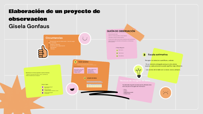 Elaboración de un proyecto de observacion by Alex Vitoria on Prezi