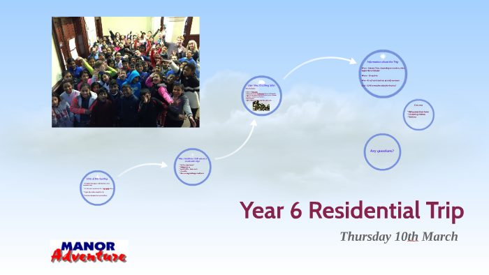 Year Residential Trip by Miriam Gould on Prezi