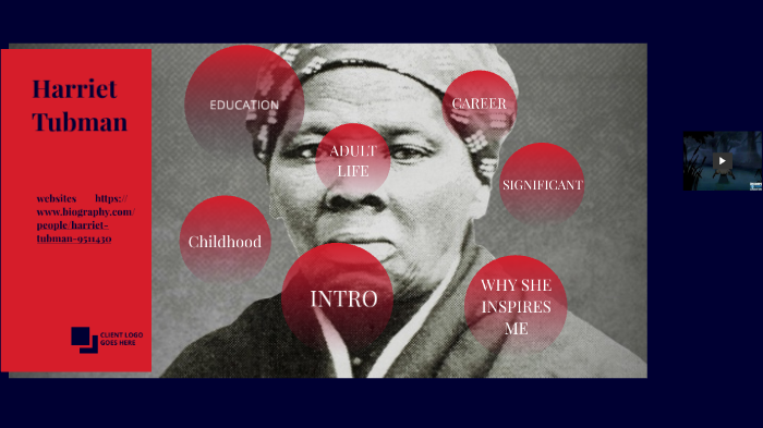 harriet tubman book report by ALYSSA BALL on Prezi
