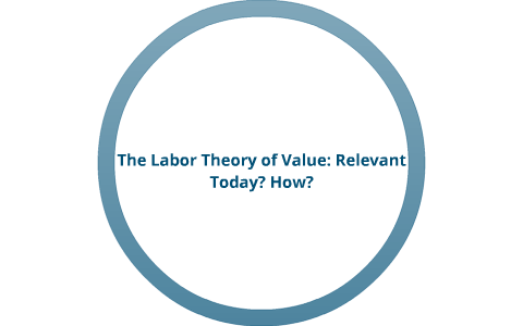 Labor Theory of Value by Griffin Bur on Prezi