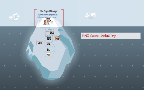 MMO Games Hierarchy Chart by jimmy le on Prezi
