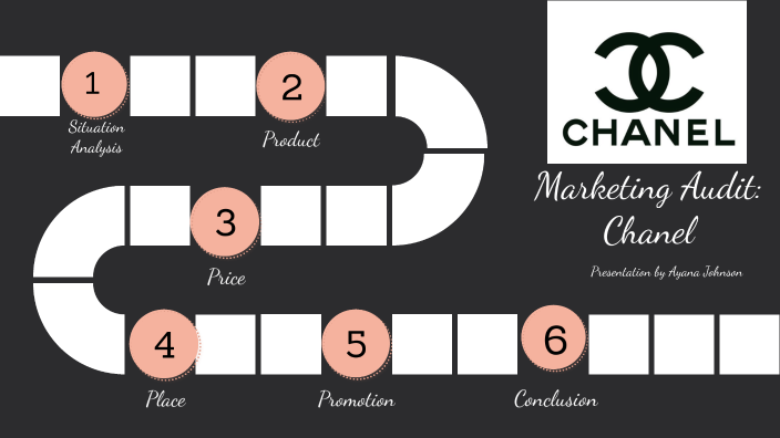 Chanel Marketing Audit by AJ on Prezi