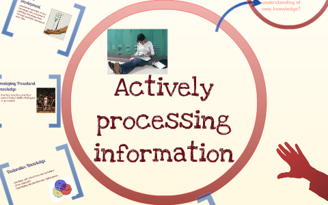 What will I do to help students practice and deepen their understanding ...