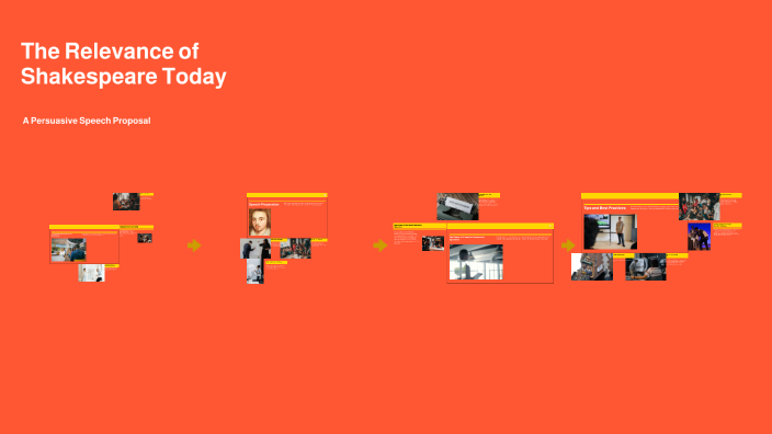The Relevance of Shakespeare Today by Joseph Mahoney on Prezi