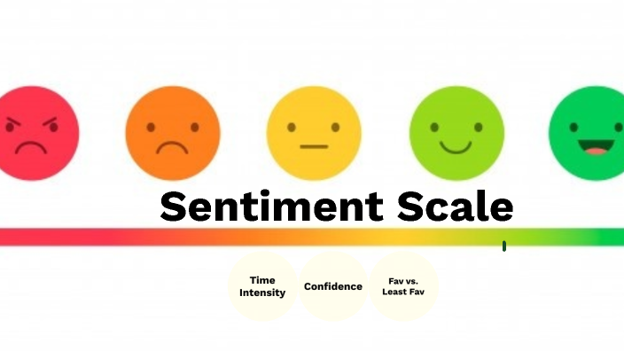 Sentiment Scale by Nicole Rinker on Prezi