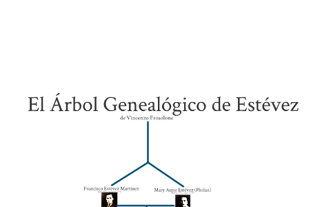 The Estevez Family Tree by Vincenzo Frosolone on Prezi