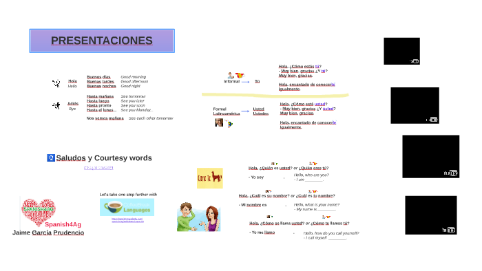 Greetings and courtesy words. Spanish4g by Spanish4Ag on Prezi