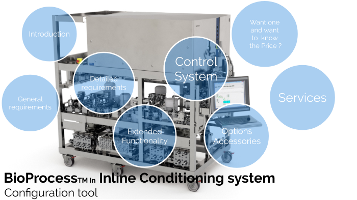 Order Process for BioProcess Inline Conditioning by Ulf Winter on Prezi