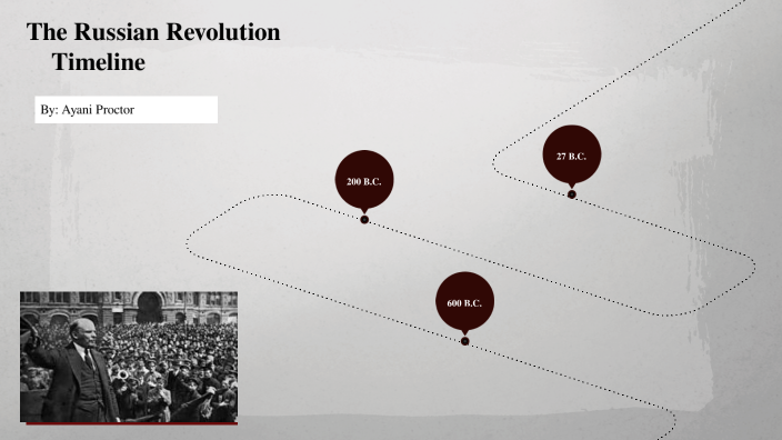The Russian Rev. Timeline by Ayani Proctor on Prezi