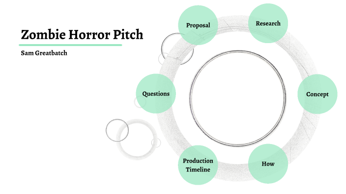 Zombie Horror pitch - Sam Greatbatch by Sam Greatbatch on Prezi