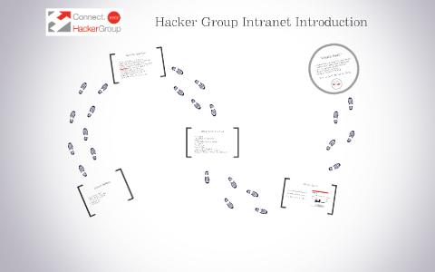 Hacker Group Intranet Introduction by Scott Fasser on Prezi