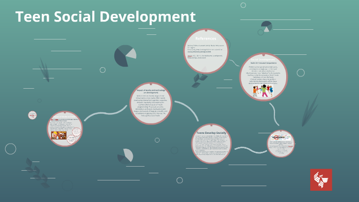Teen Social Development by engin acar on Prezi