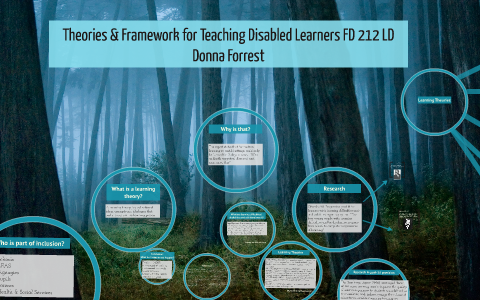 Theories and Framework for Teaching LDD Learners by Donna Forrest on Prezi