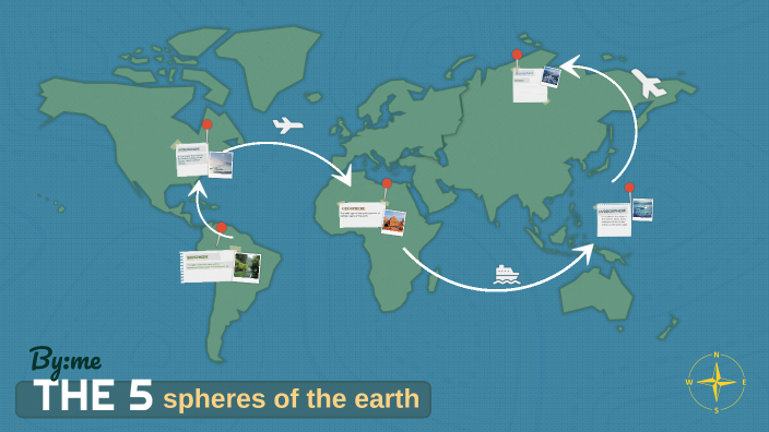 the 5 spheres of the earth by yulianna Espinal on Prezi
