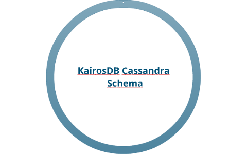 KairosDB Cassandra Schema by Brian Hawkins