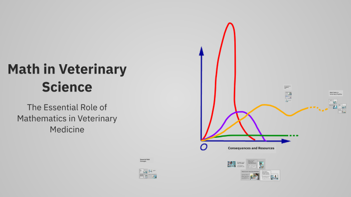 Math in Veterinary Science by Chelsea Alvarez on Prezi