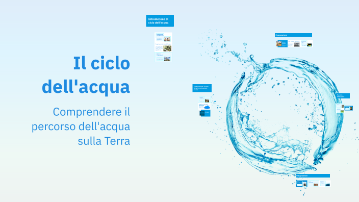 Il ciclo dell'acqua by giulia volpini on Prezi