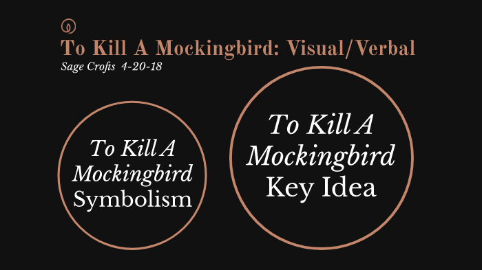 To Kill A Mockingbird: Visual/Verbal by Sage Crofts on Prezi