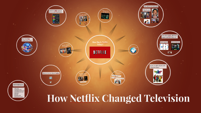 How Netflix Changed Television by Mariah McCoy on Prezi