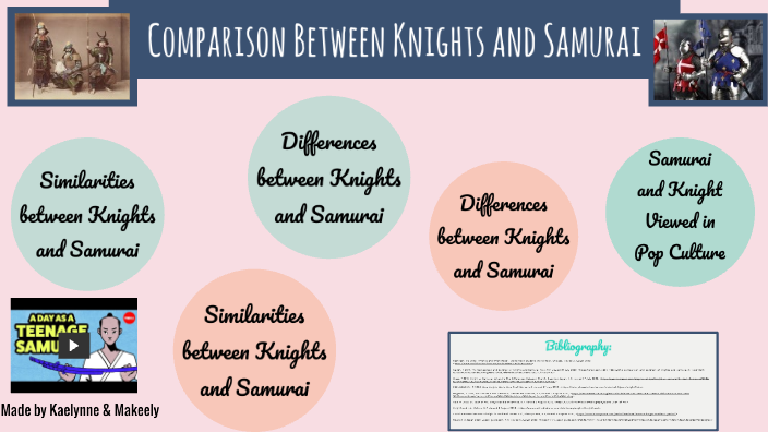 Comparison Between Knights and Samurai by Makeely Jones on Prezi