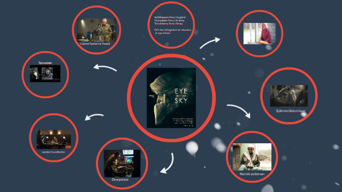 Colonel Katherine Powell by Tane Fasth on Prezi