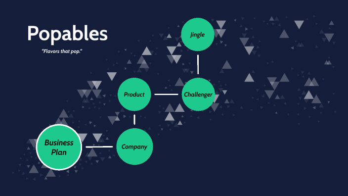 Popables by Ivan Rodriguez on Prezi