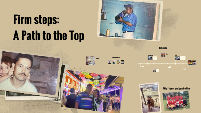 An accomplished life by MATEO CEBALLOS CHICA on Prezi