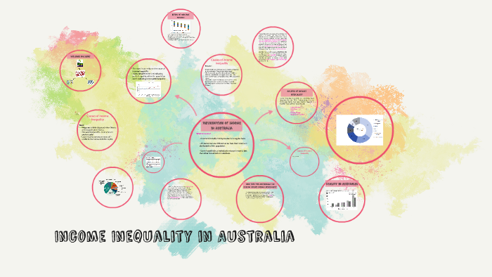 Income Inequality in Australia by Carmen Lau on Prezi