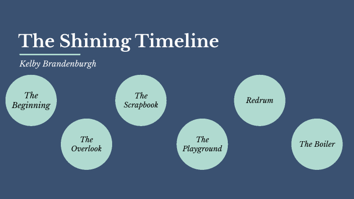 The Shining Timeline by KELBY BRANDENBURGH on Prezi