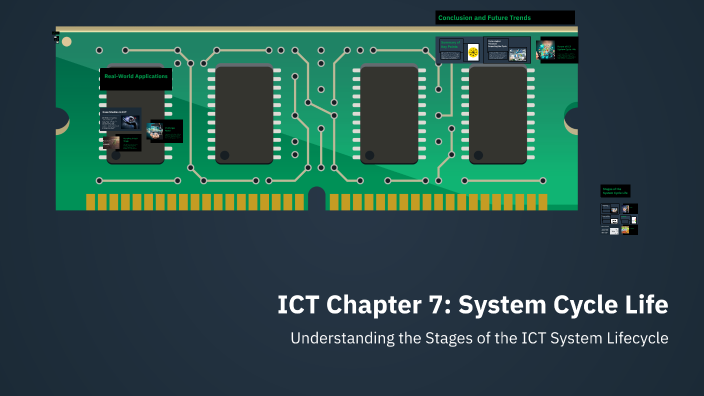 ICT Chapter 7: System Cycle Life by Lim Sze Ying on Prezi
